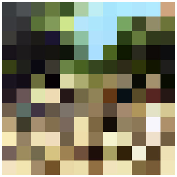 Amazing Pixelated Beatles Album Covers | Beatles Blog