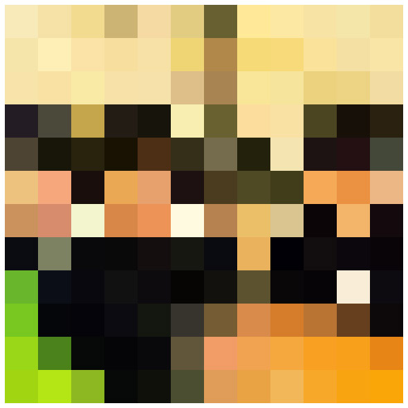 Amazing Pixelated Beatles Album Covers | Beatles Blog