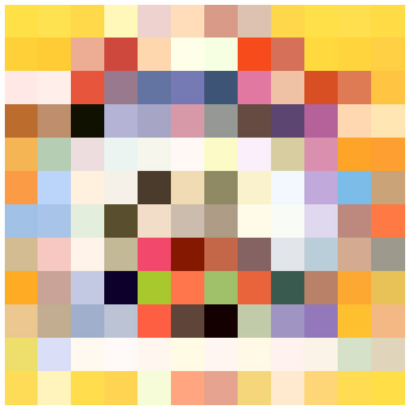 Amazing Pixelated Beatles Album Covers | Beatles Blog