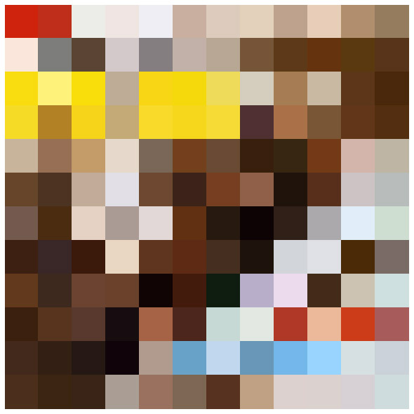 Amazing Pixelated Beatles Album Covers | Beatles Blog