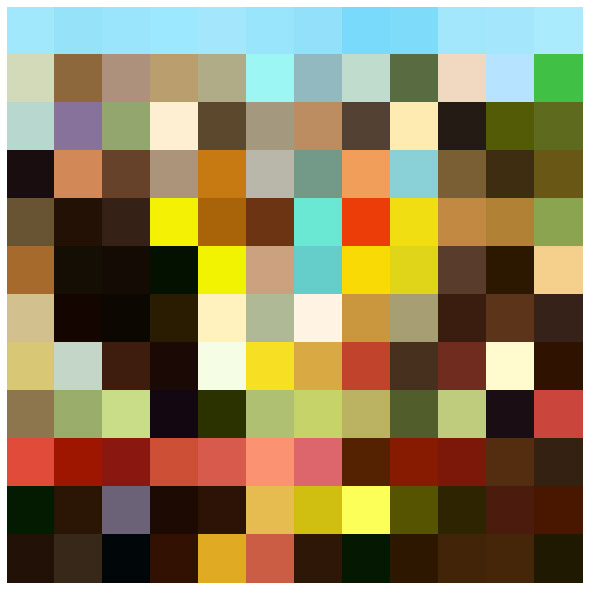 Amazing Pixelated Beatles Album Covers | Beatles Blog