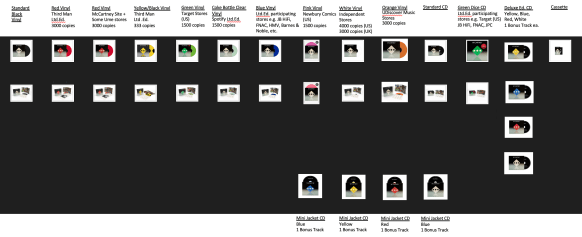 McCartney III – Orange Vinyl | Beatles Blog