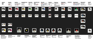 McCartney III – Orange Vinyl | Beatles Blog