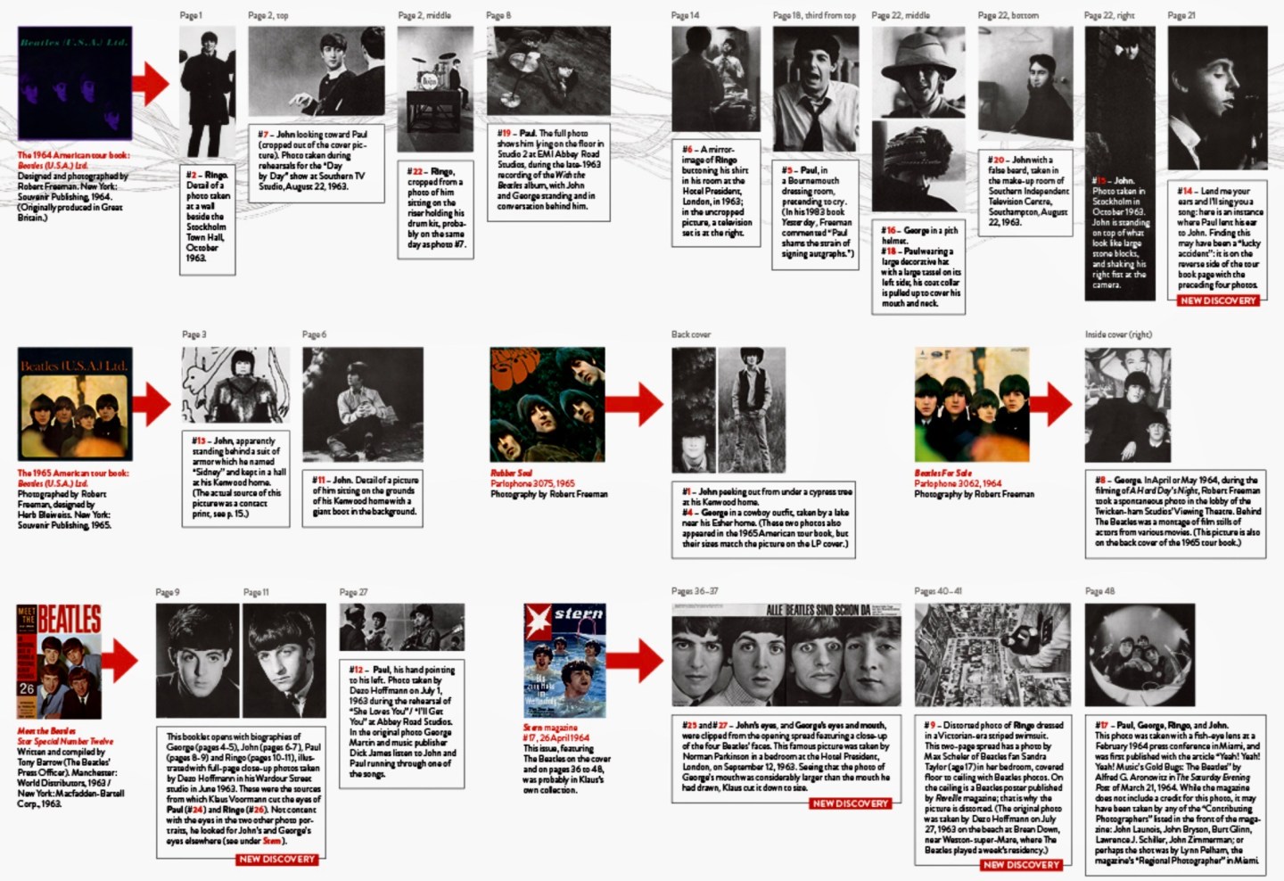 Origins of the ‘Revolver’ Cover Art | Beatles Blog