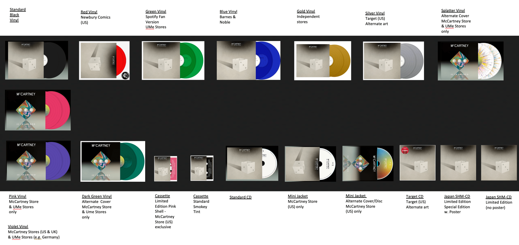 A Rainbow of McCartney III LPs! | Beatles Blog